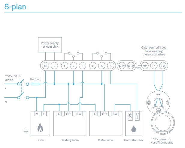 Install Nest UK Thermostat And Nest Heat Link 3rd Gen 